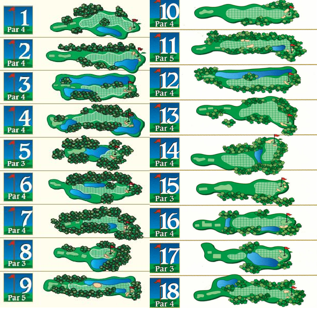 Course Layout - River Run Golf Link